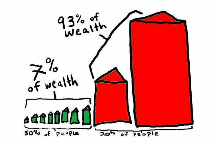 The recent evolution of inequalities in France and Germany